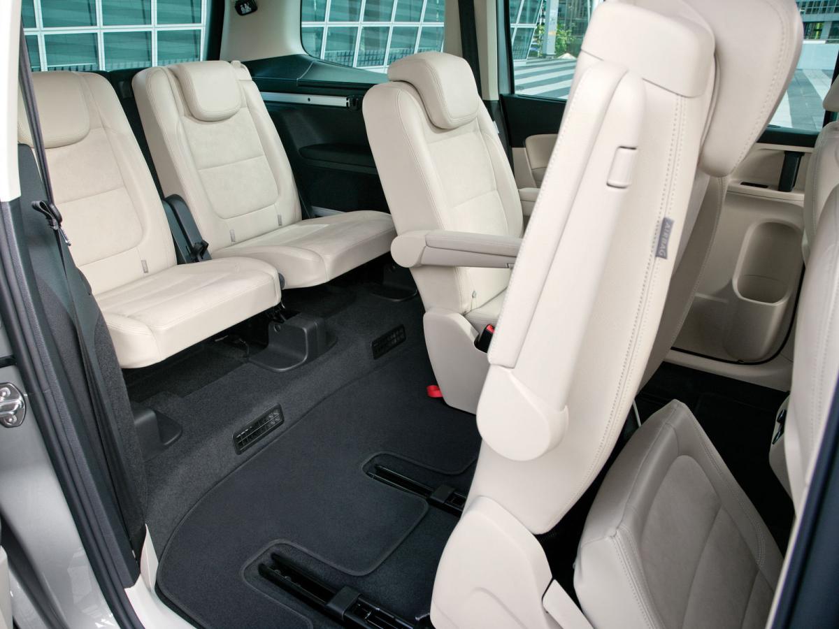 Volkswagen Sharan technical specifications and fuel economy